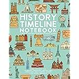 History Timeline Notebook: A Book of Centuries to Record Historical ...