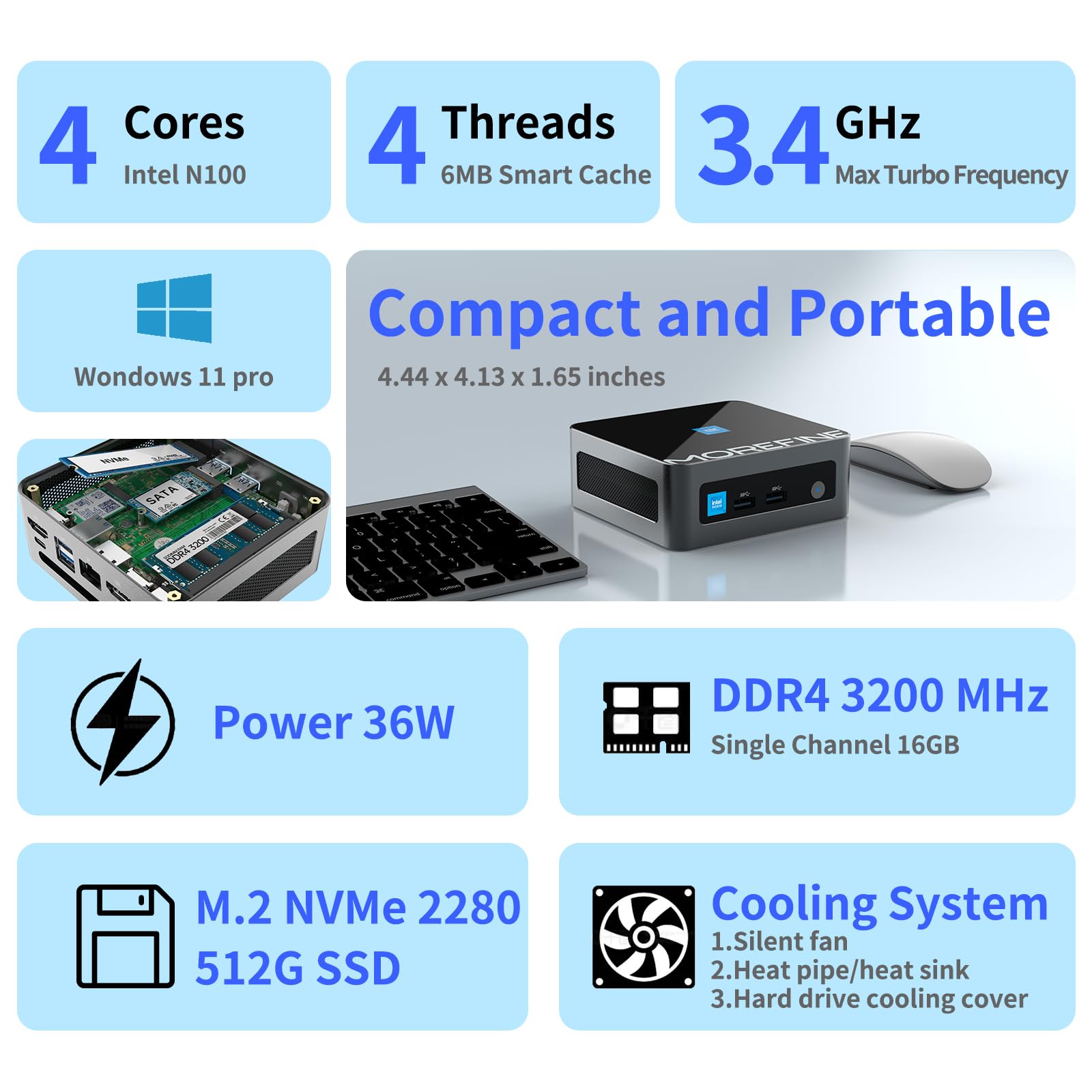 Mua MOREFINE M9 Mini PC Windows 11 Pro, 12th Gen AlderLake N100(Up to 3.4GHz) Mini Computers ...