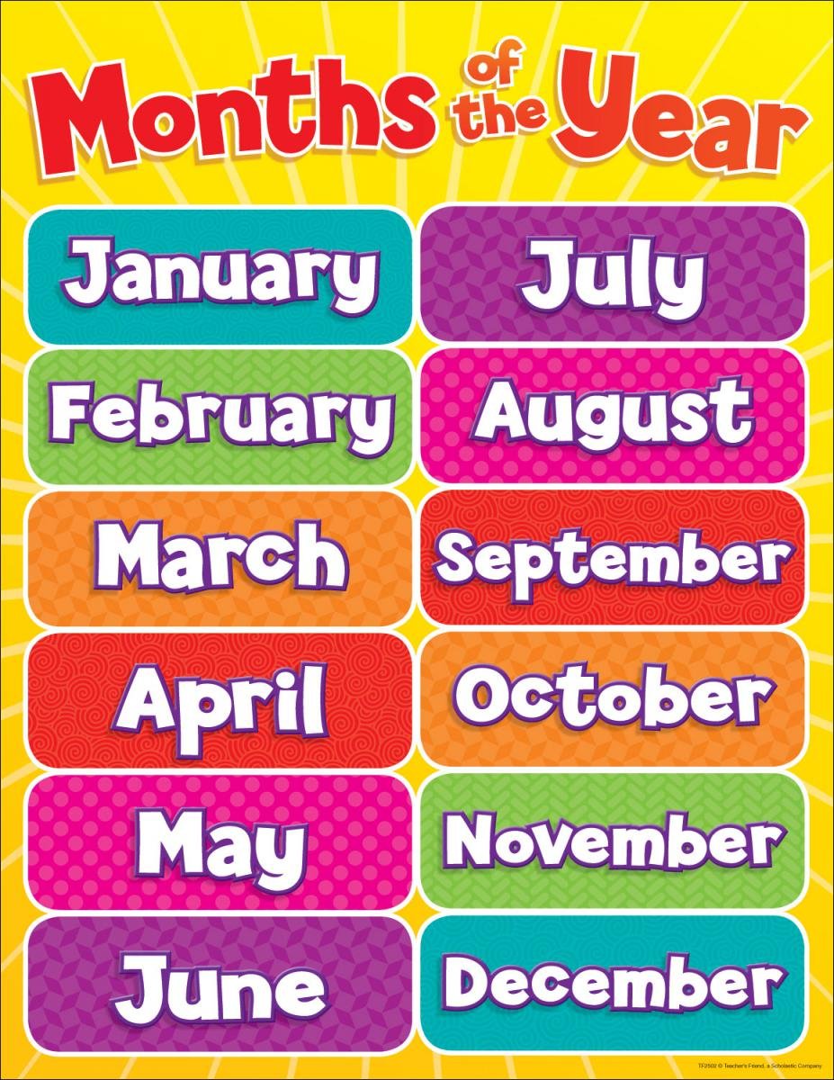 Telling Time With A Calendar Online Classroom Portal