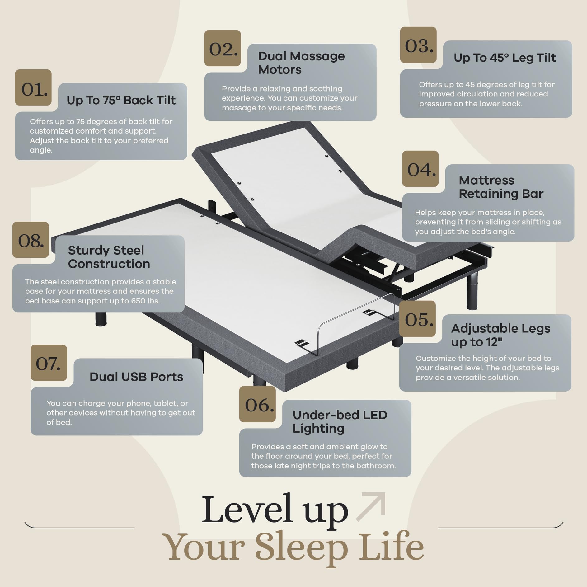 Mua Sven & Son Split King Adjustable Bed Base Frame 5 Minute Assembly, Head & Foot Articulation ...