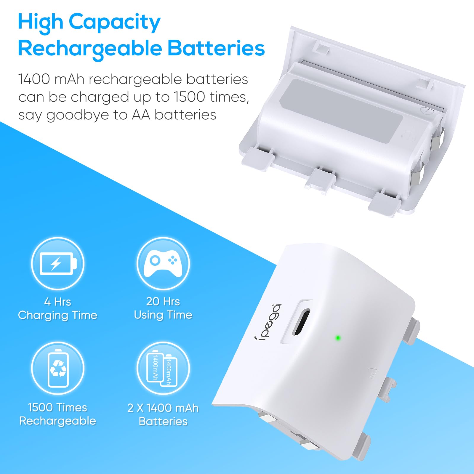 Mua Upgraded RGB Cooling Fan Charging Station for Xbox Series S Console ...