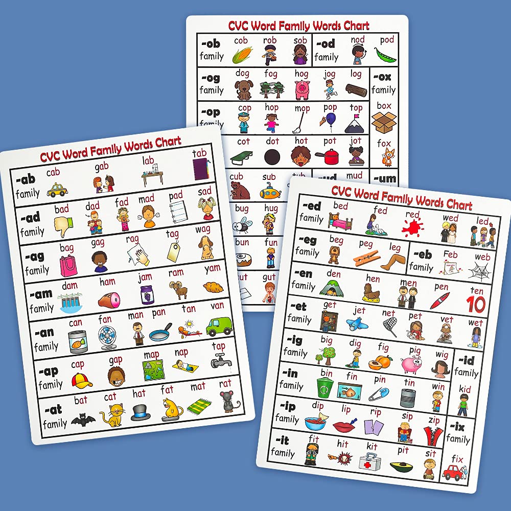 Lilias CVC A4 Poster, CVC Words Chart For Kids, CVC Word Builders ...
