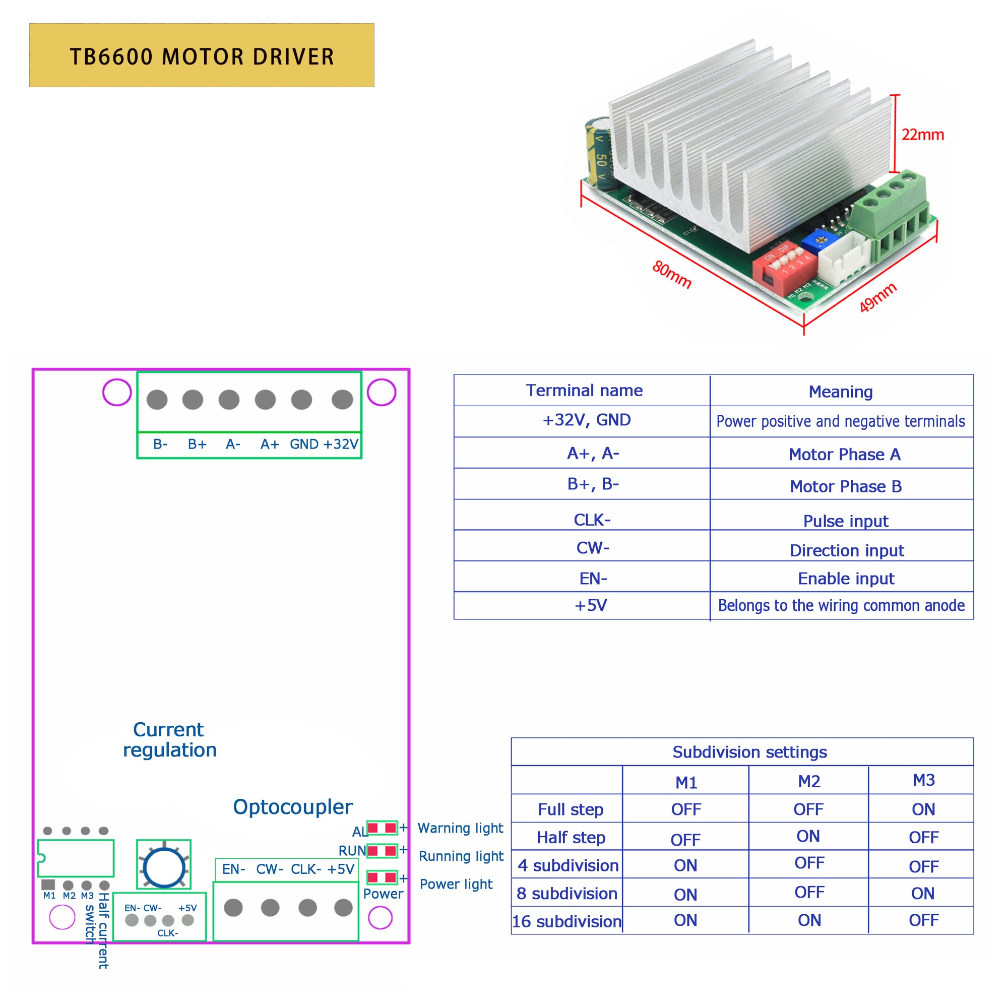 Mua RATTMMOTOR 3 Axis CNC Controller Kit with Nema23 Stepper Motor 270oz-in 76mm 3A 1.8Nm ...