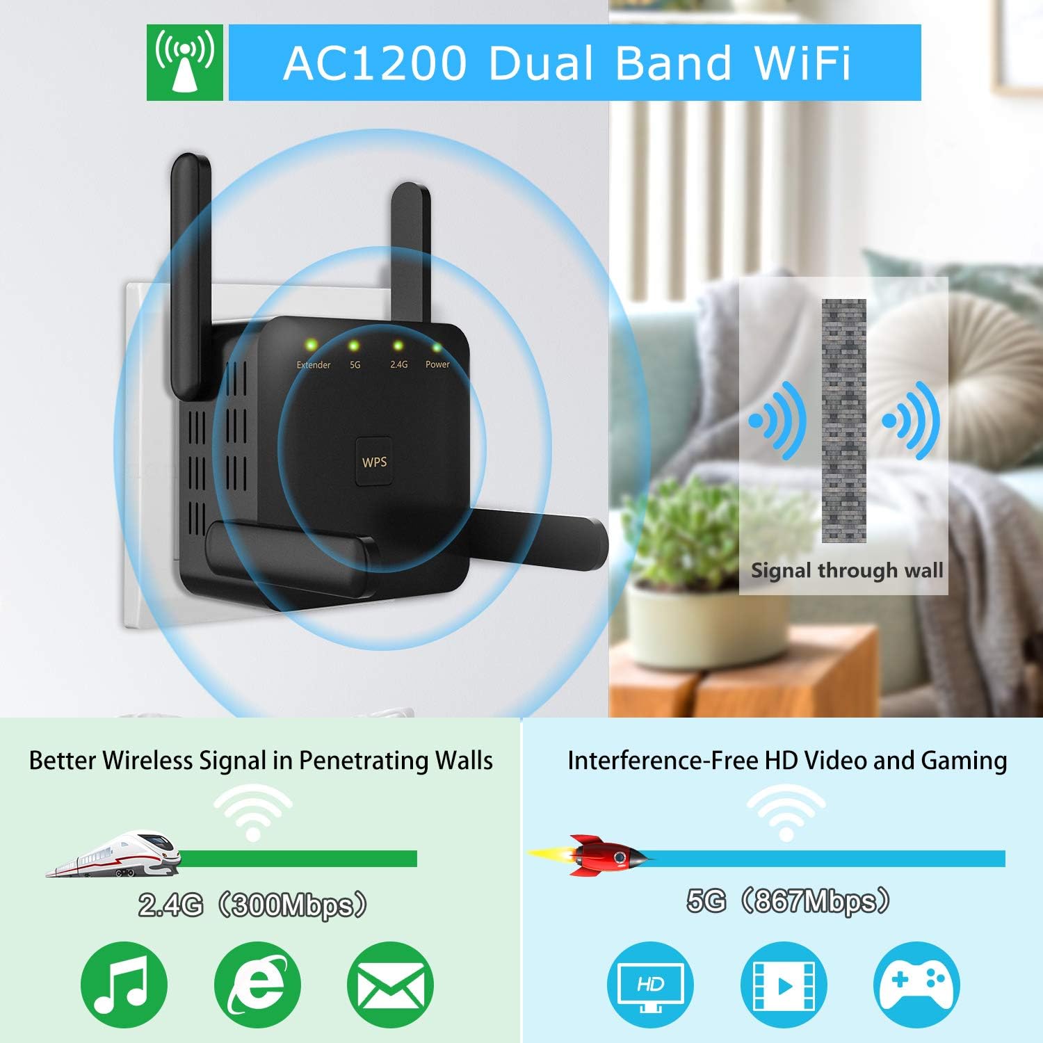 FIDECO WiFi Booster Range Extender, AC1200 Dual Band WiFi Extender(5GHz ...
