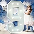 Amazon.com: imprsv 4FT Marquee Numbers, Light Up Numbers, Marquee ...