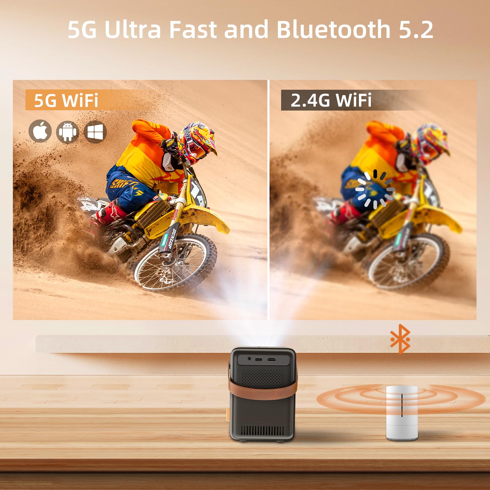 Mua [Electric Focus] 5G WiFi Projector with Bluetooth, FunFlix G1 Mini ...