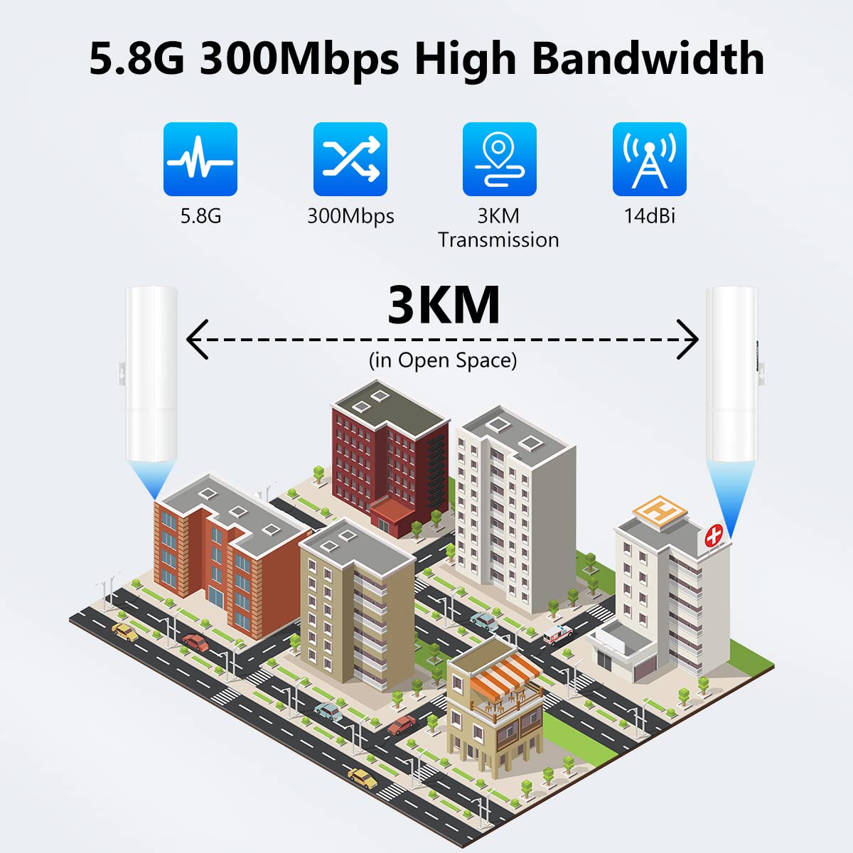 Mua Wireless Bridge, Adalov 5.8G Point to Point Ethernet Bridge Outdoor ...