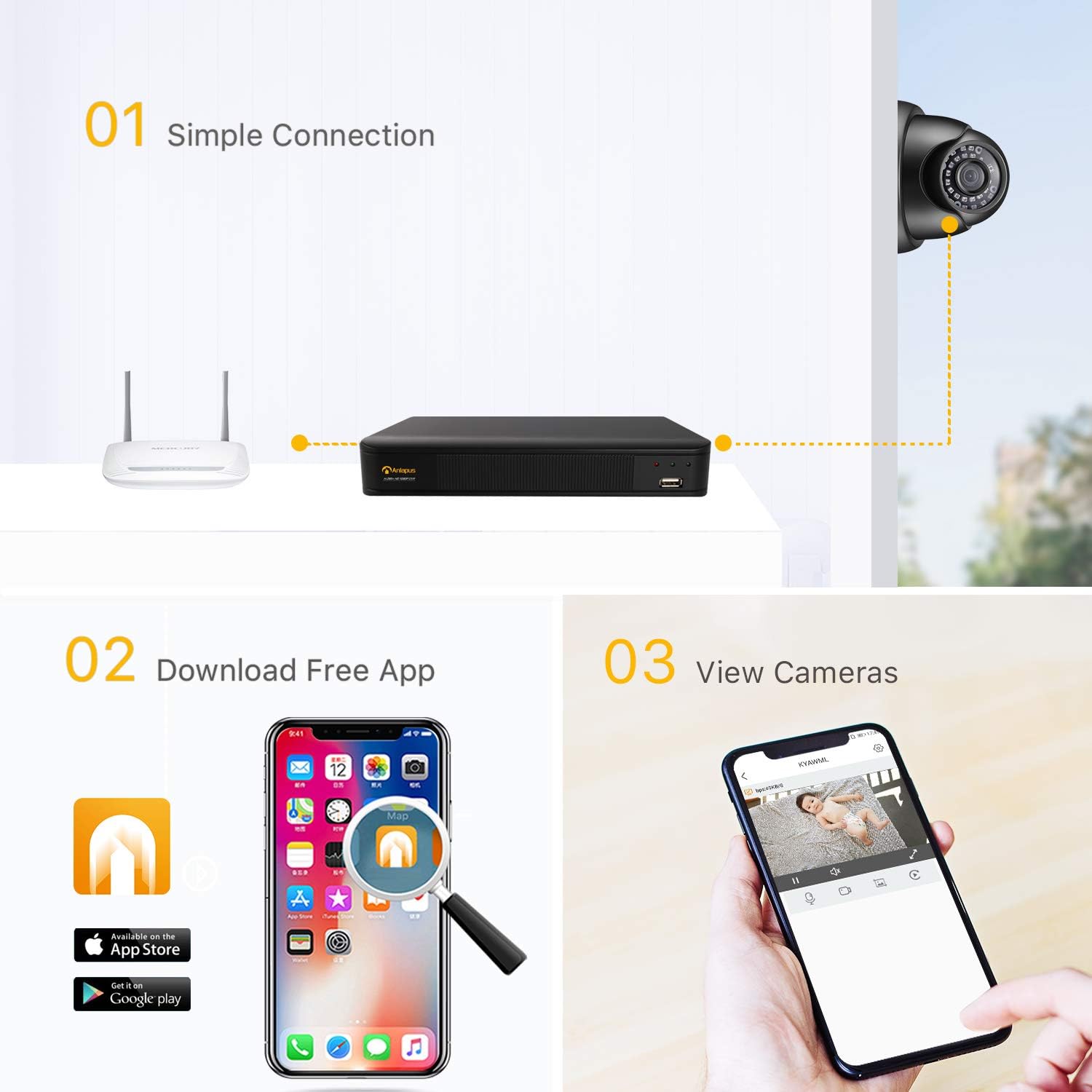 Anlapus H.265+ Home CCTV Security Camera Systems, 8CH 2MP Surveillance ...