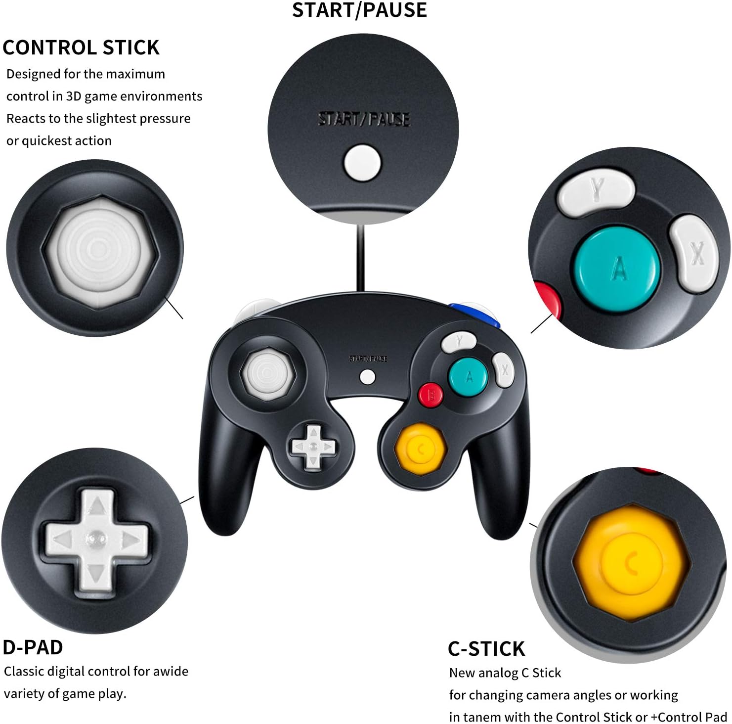 Bingua.com - Control de GameCube (2 unidades)
