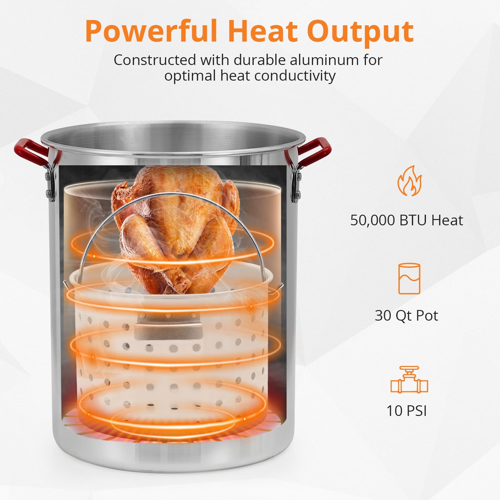 Mua 30 Qt Turkey & 10 Qt Fish Fryer Boiler Steamer Set, Aluminum Turkey ...
