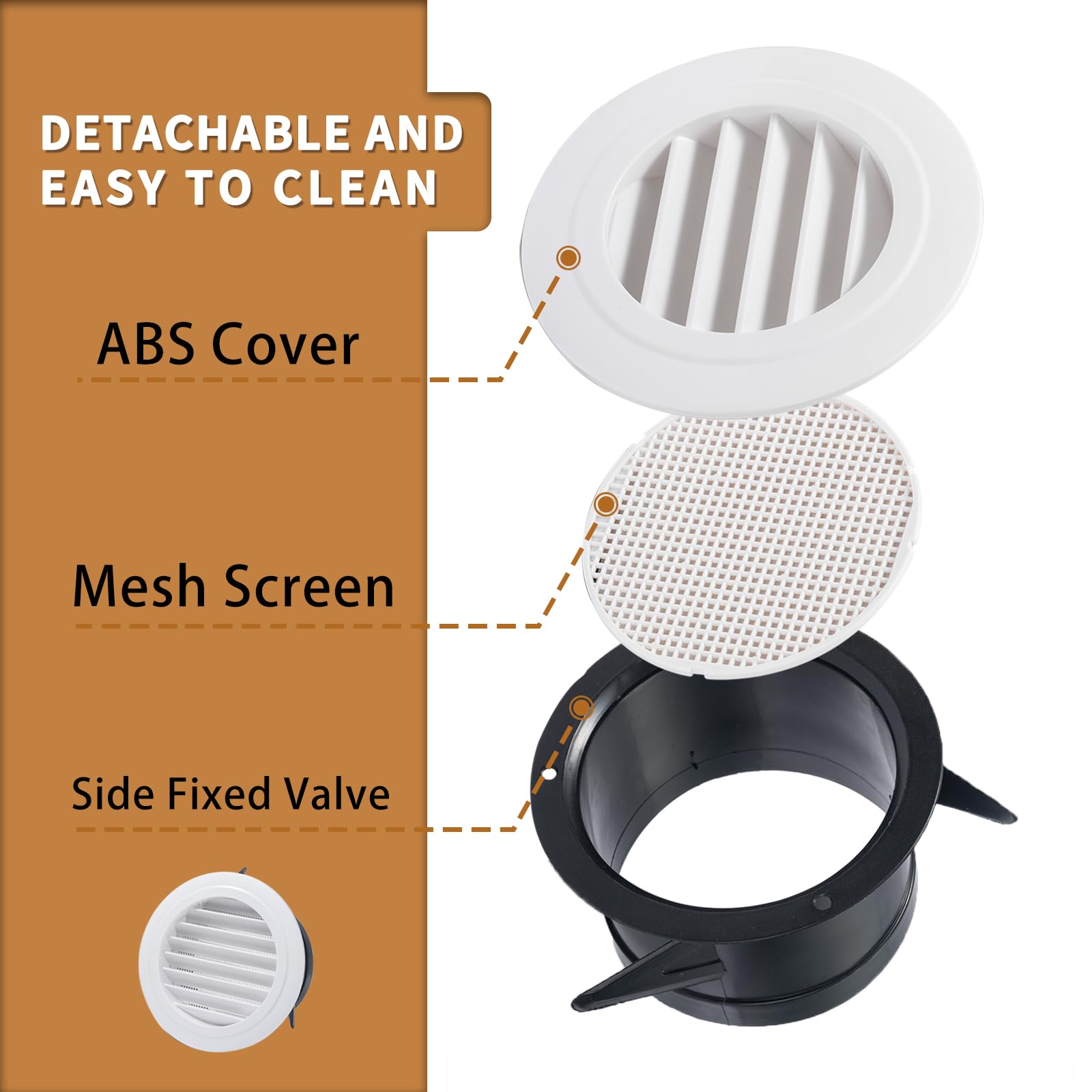 Soffit Vents 3 Inch Vent Cover - Round Vent Cover With Built-in Fly ...