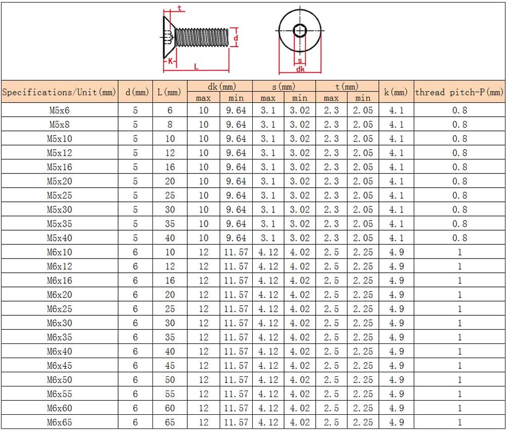 Acciaio Carbonio Esagonale Testa Svasata Viti a Brugola Utensili M5/M6 ...