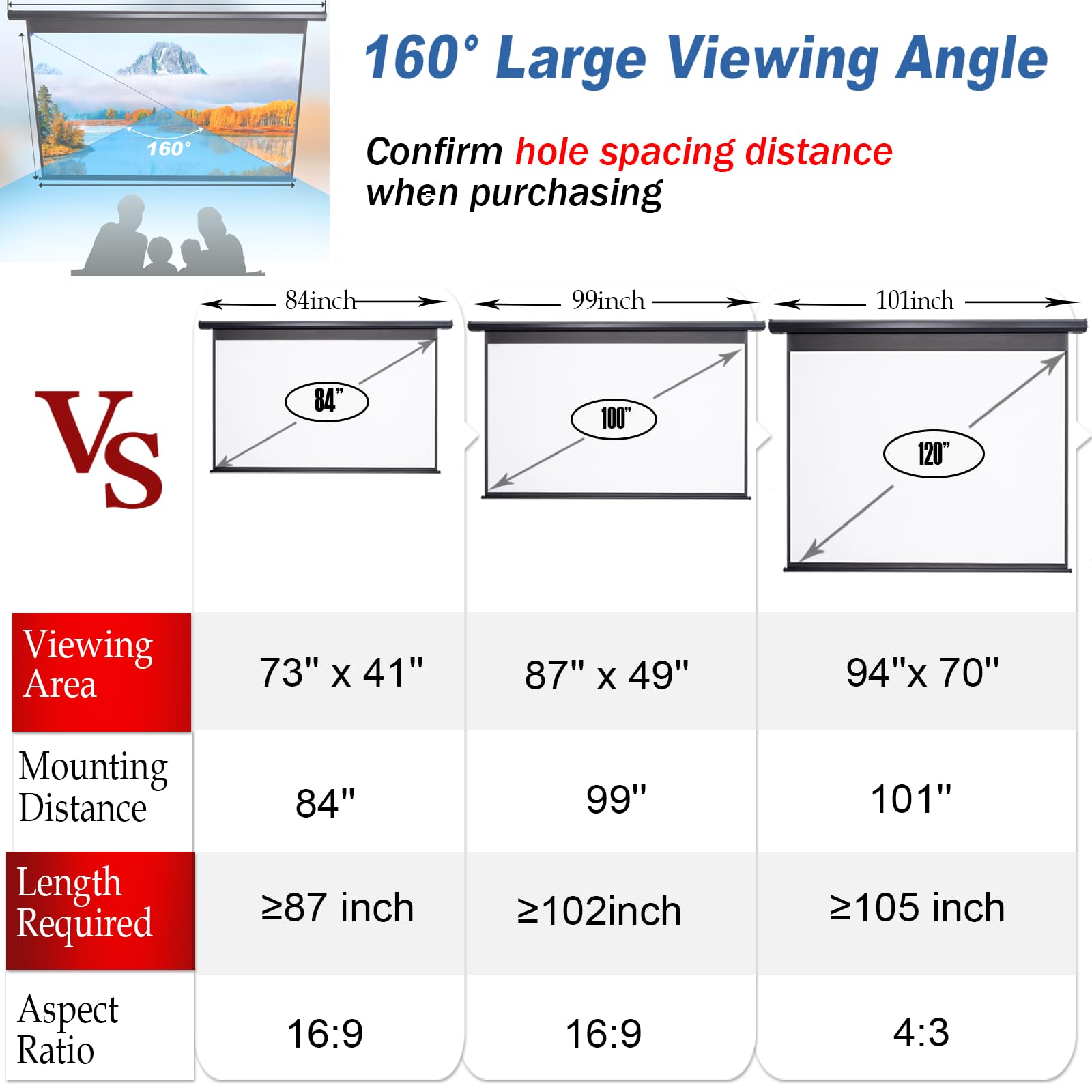 Projector Screen Motorized 120 Inch 4:3 HD Electric Projector Screen ...