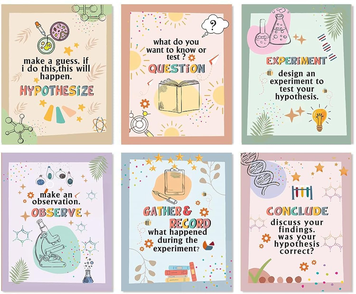 TANXM Scientific Method Classroom Posters,Classroom Wall Art ...