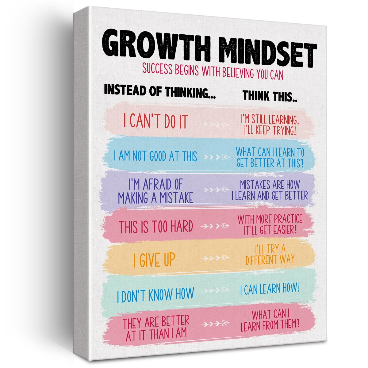 Growth Mindset Wall Art Canvas Painting Mental Health Print Framed ...