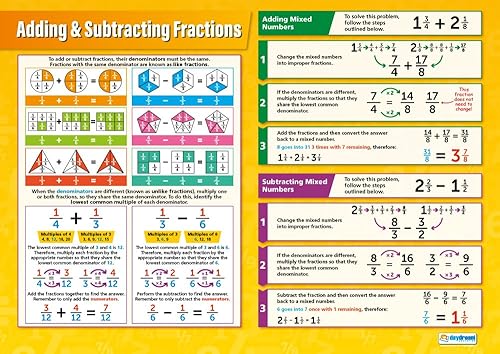 Daydream Education Adding and Subtracting Fractions, Math Poster ...