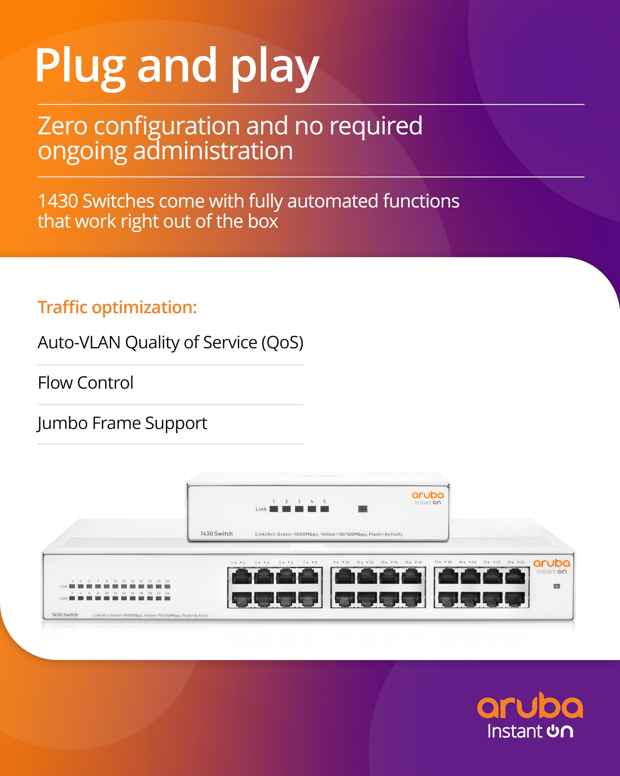 Mua HPE Networking Instant On Switch Series 1430 24-Port Gb Unmanaged Layer 2 Ethernet Switch ...