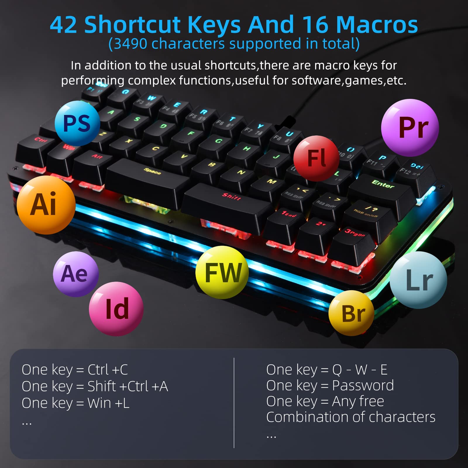 Mua Koolertron 40% Mechanical Gaming Macaro Keyboard, 42 Keys Fully ...