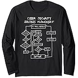 Amazon.com: Cybersecurity Solving Flowchart Funny T-Shirt : Clothing ...