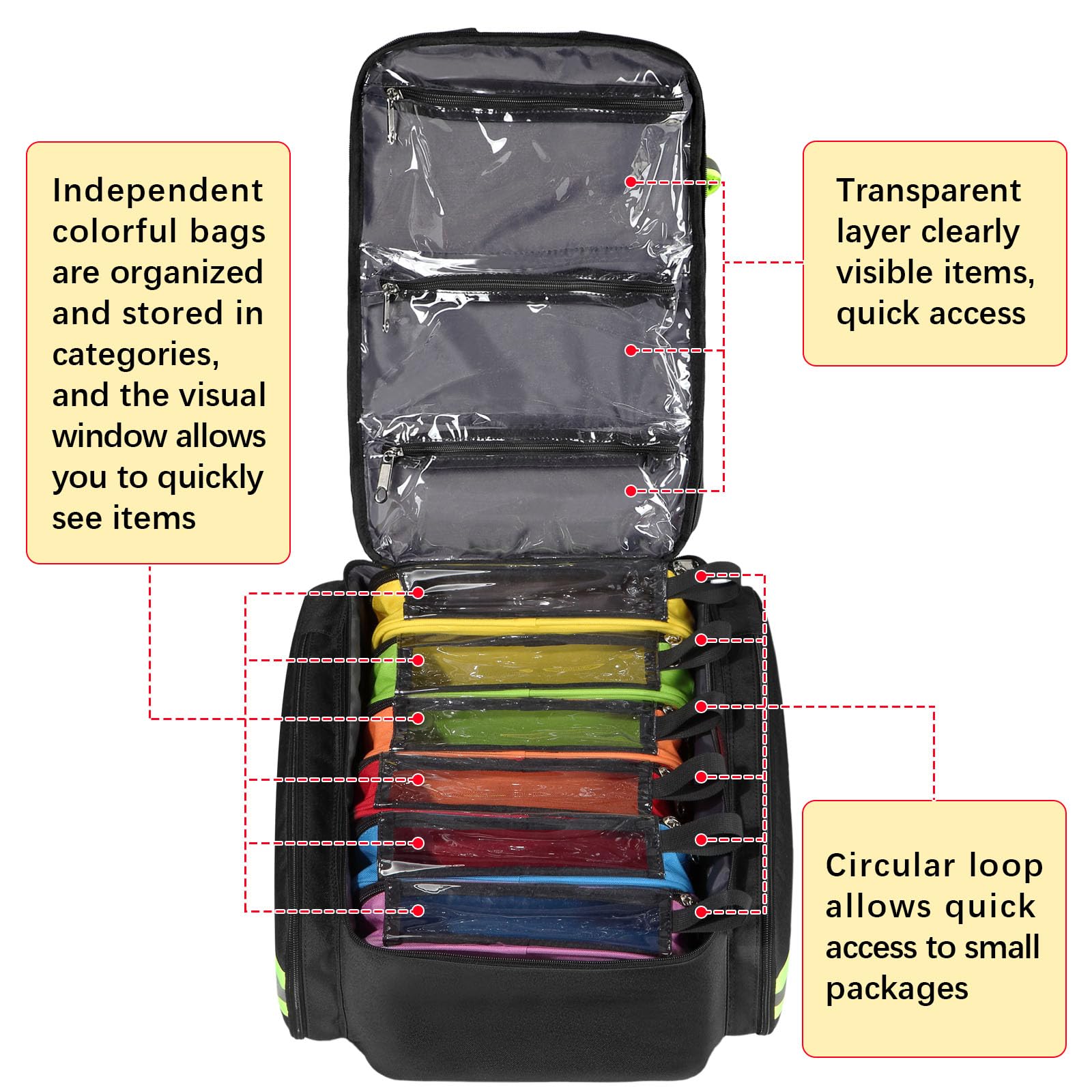 Mua Gatycallaty First Aid Backpack Empty Medical Bag Ambu Evacuation ...