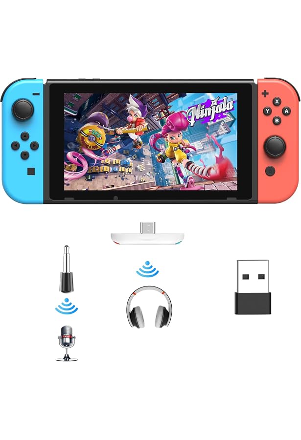 Bluetooth Audio Transmitter Adapter With USB C And USB A Connector For ...
