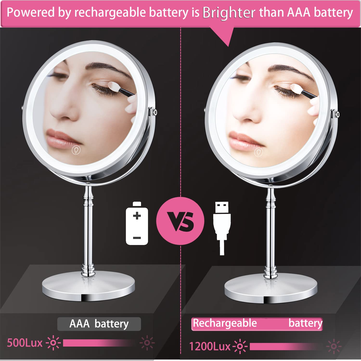 Mua AMZNEVO Rechargeable 8'' Lighted Makeup Mirror, 10X Magnifying ...