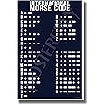 Amazon.com: Morse Code Navy - NEW Military Poster : Home & Kitchen