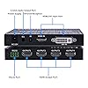Video Wall Controller 2x2,HDMI & DVI Input TV Wall Processor,180 Degree ...