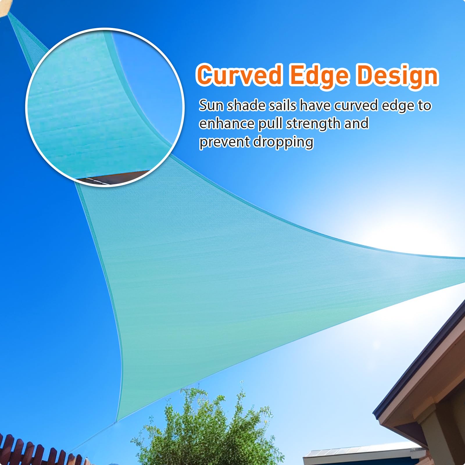 Artpuch 26'x26'x26' Turquoise Blue Sun Shade Sail UV Block 185 GSM ...