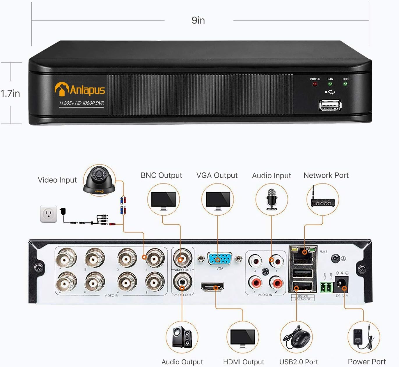 Anlapus H.265+ Home CCTV Security Camera Systems, 8CH 2MP Surveillance ...