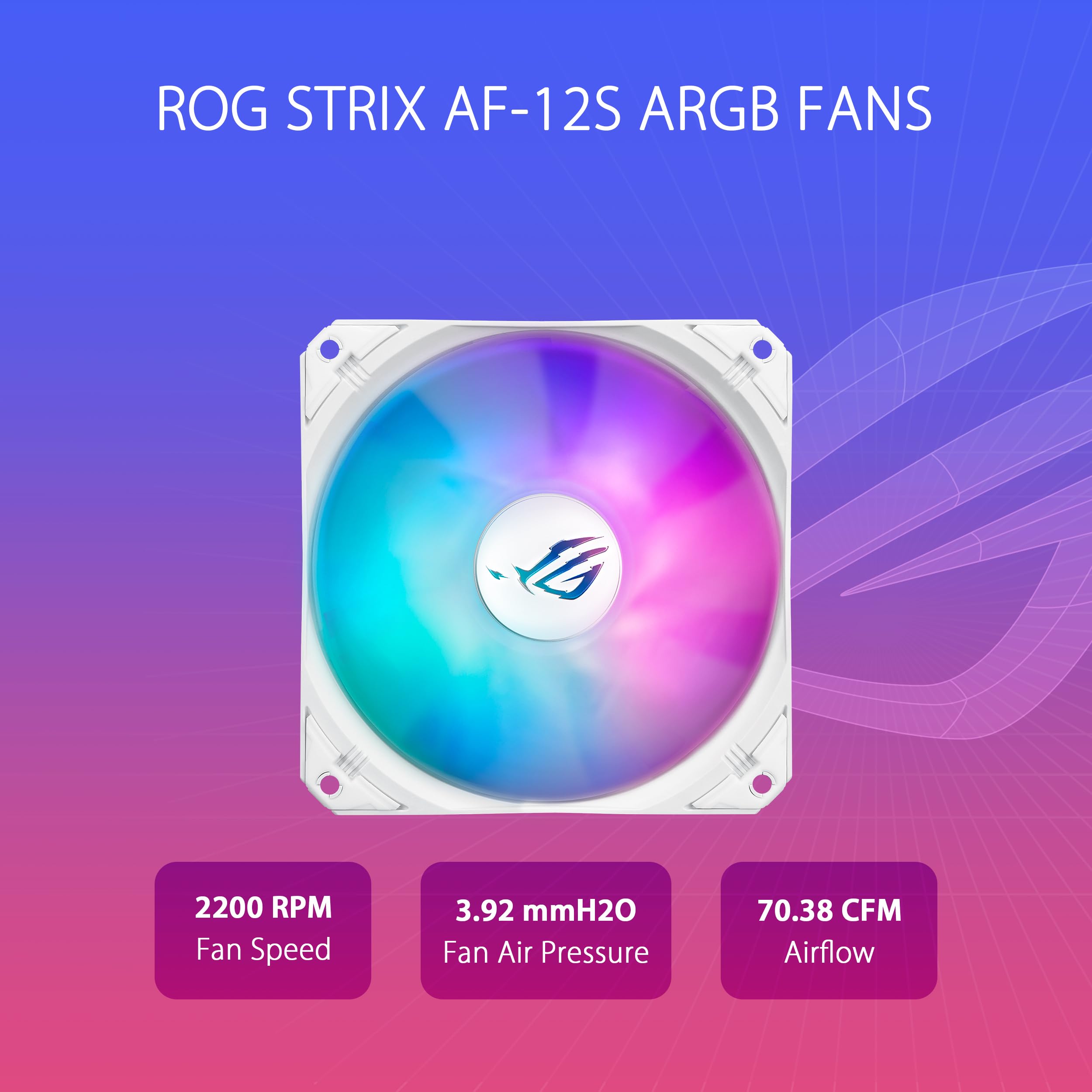 Mua ROG Strix LC III 360 ARGB White Edition All-in-one CPU Liquid ...