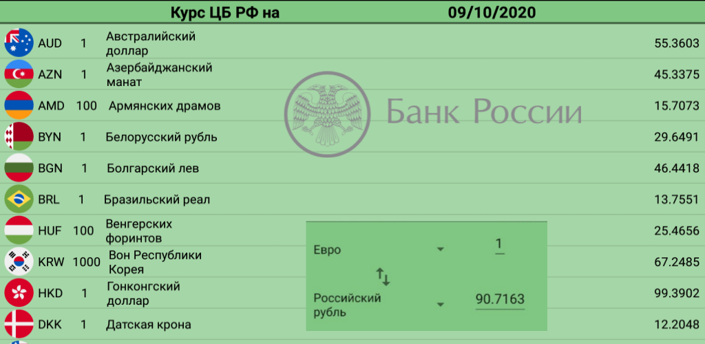 Amazon.com: Bank of Russia exchange rates & currency converter ...