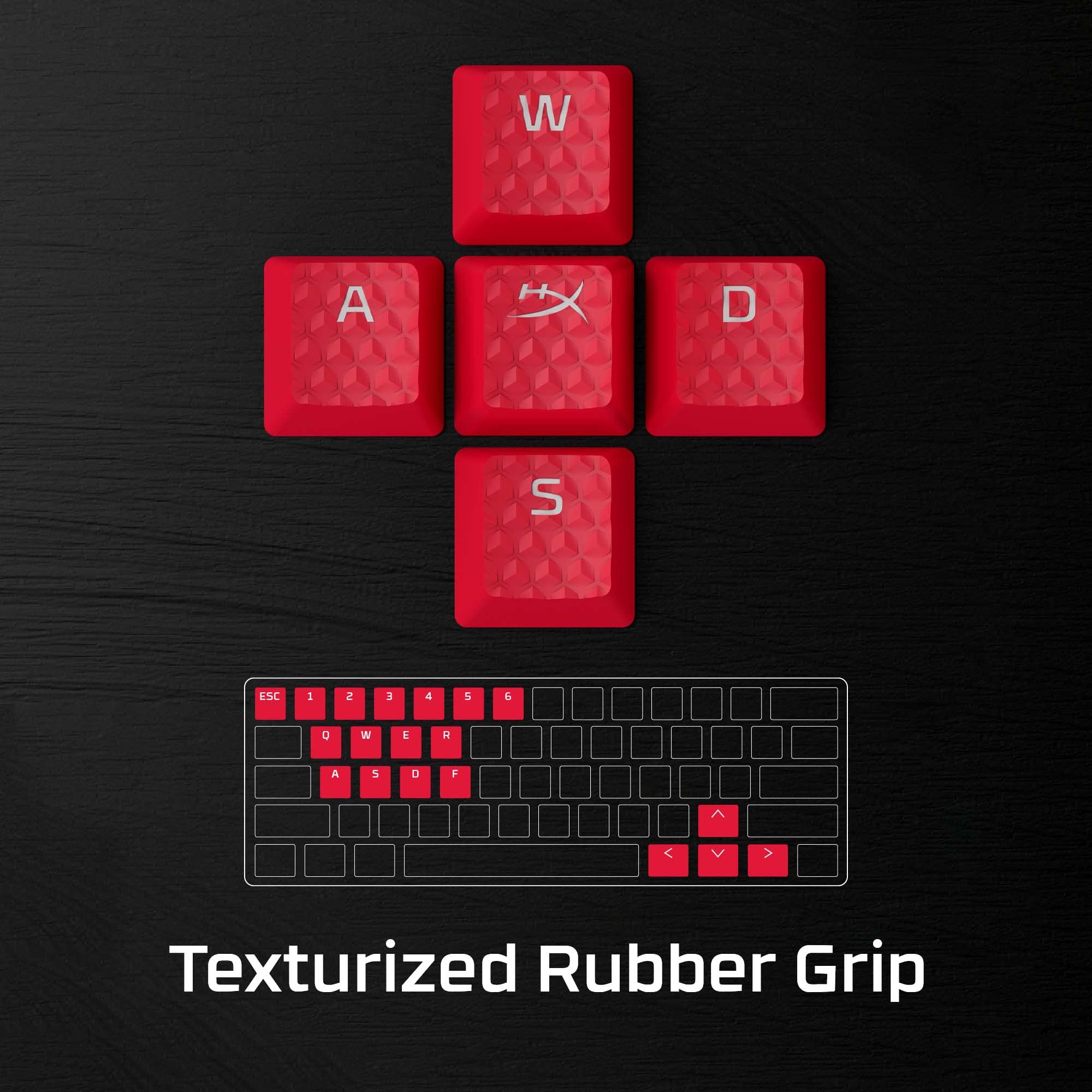 Mua HyperX Rubber Keycaps – Gaming Accessory Kit, 19 Keys, English (US ...