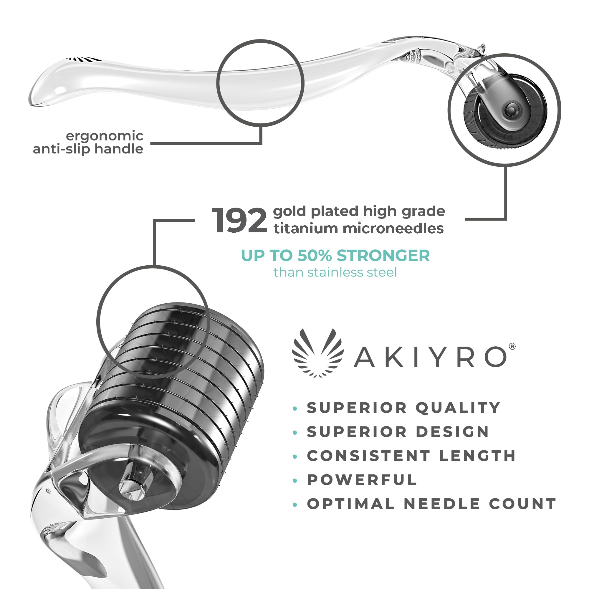 Mua AKIYRO Derma Roller Titanium - 0.30mm Microderm Roller ...