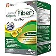 Amazon.com: LABO Nutrition Bioactive Organic Fiber, Sunfiber Soluble ...
