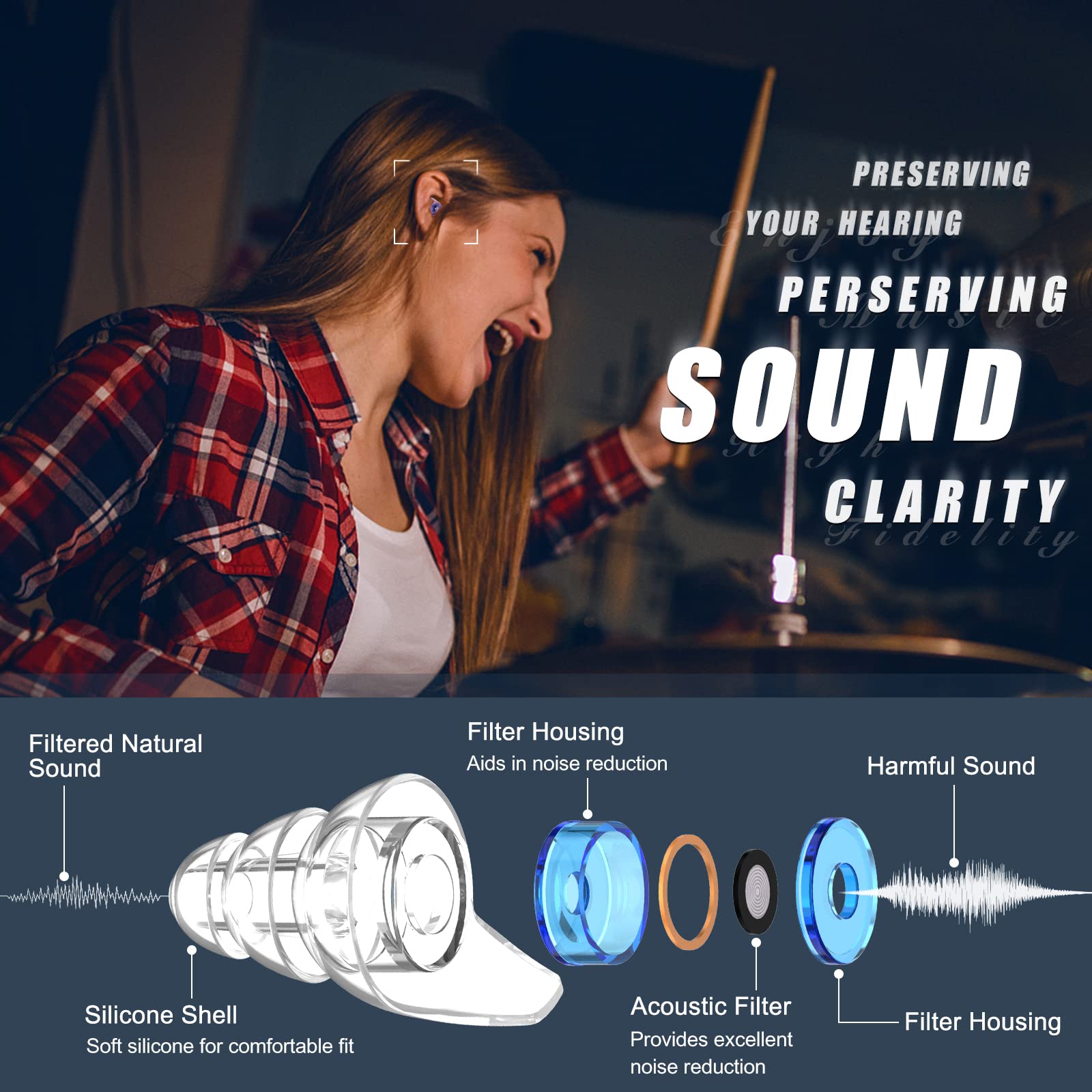 Mua 2 Pairs High Fidelity Concert Ear Plugs, Silicone Hearing ...