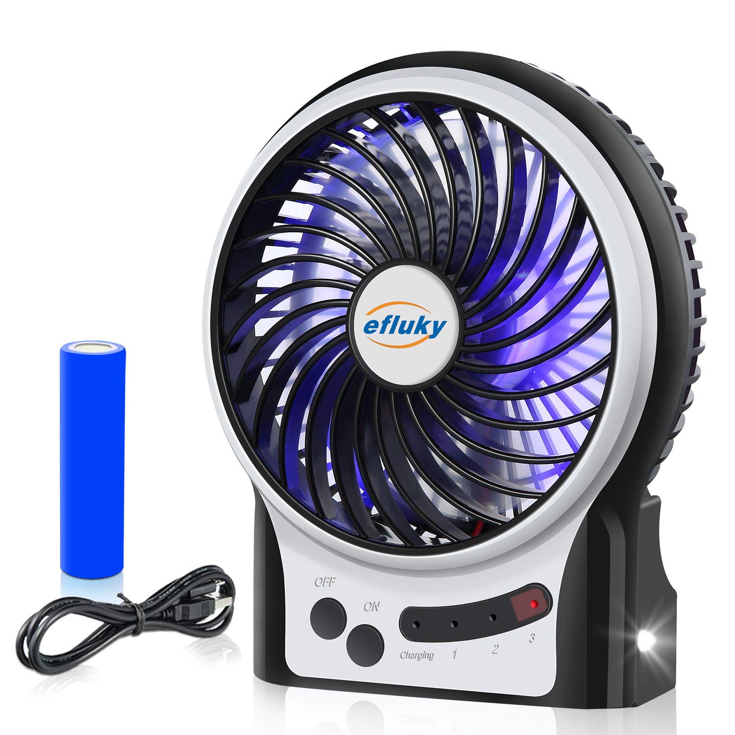 Battery Operated Car Fans