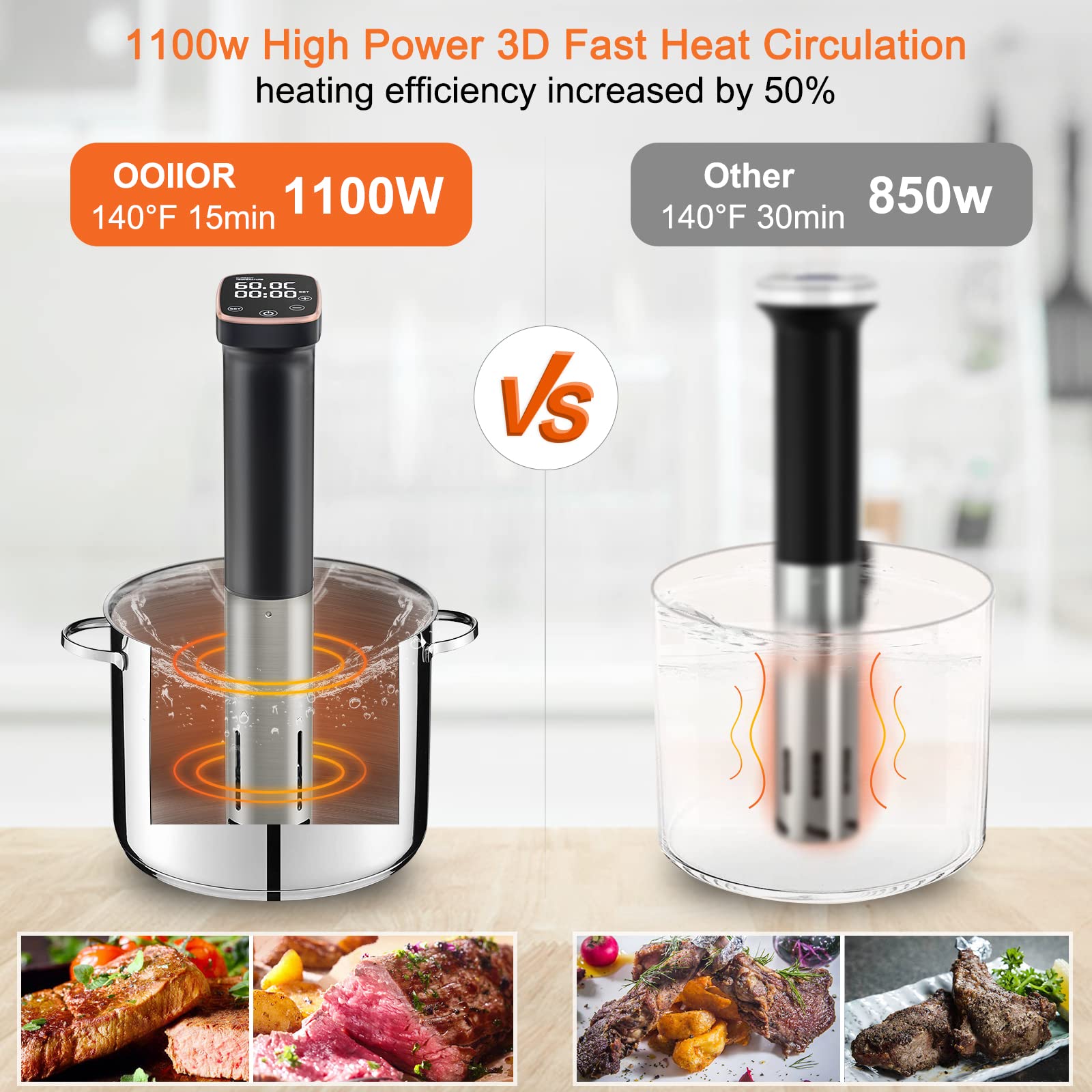 Mua OOIIOR Sous Vide Machine Precision Cooker, 1100W Sous Vide Cooker ...