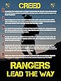 Amazon.com: Army Rangers Creed Poster 18x24 US Military Gifts Ranger ...