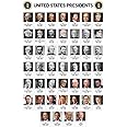 Amazon.com: Updated 2021 Edition Presidents of the United States Chart ...
