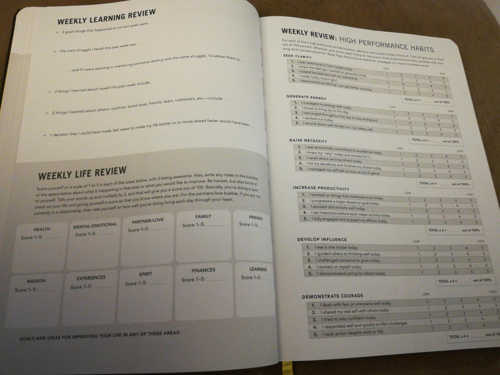 $5/mo - Finance The High Performance Planner | Buy Now, Pay Later