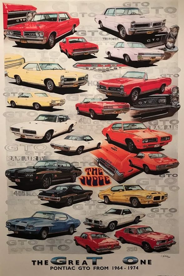 Amazon.com: Pontiac GTO 1964-1974"The Great One History Car Poster ...