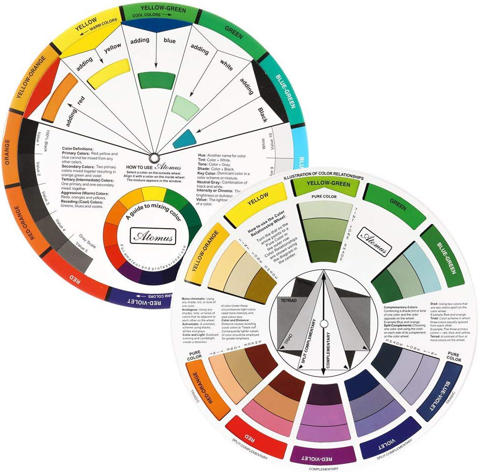 2 Pack Colour Mixing Guide Wheel, Pocket Colour Guide Wheel, Pocket ...