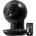 Amazon.com: IRIS USA Small WOOZOO Oscillating 4-in-1 Vortex Fan with ...