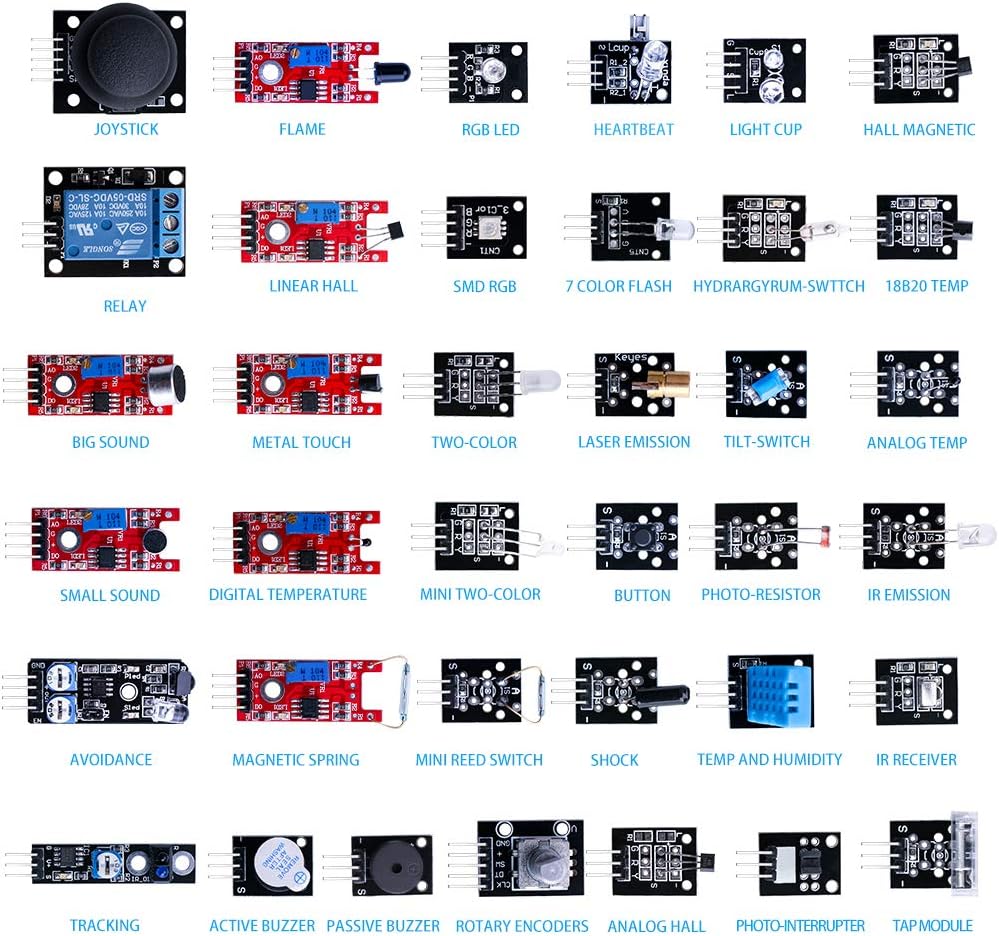 Can I build a motion detection system with my ELEGOO 37-In-1 Sensor ...