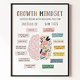 Amazon.com: Therapy Office Wall Art Mental Health Growth Mindset Poster ...