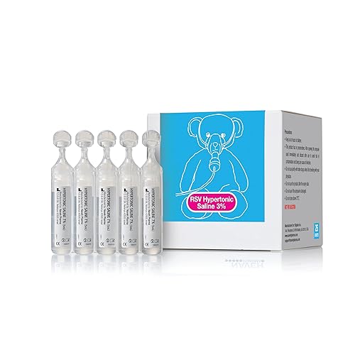 NAVEH PHARMA 3% Hypertonic Saline Solution for Nebulizer Machine ...