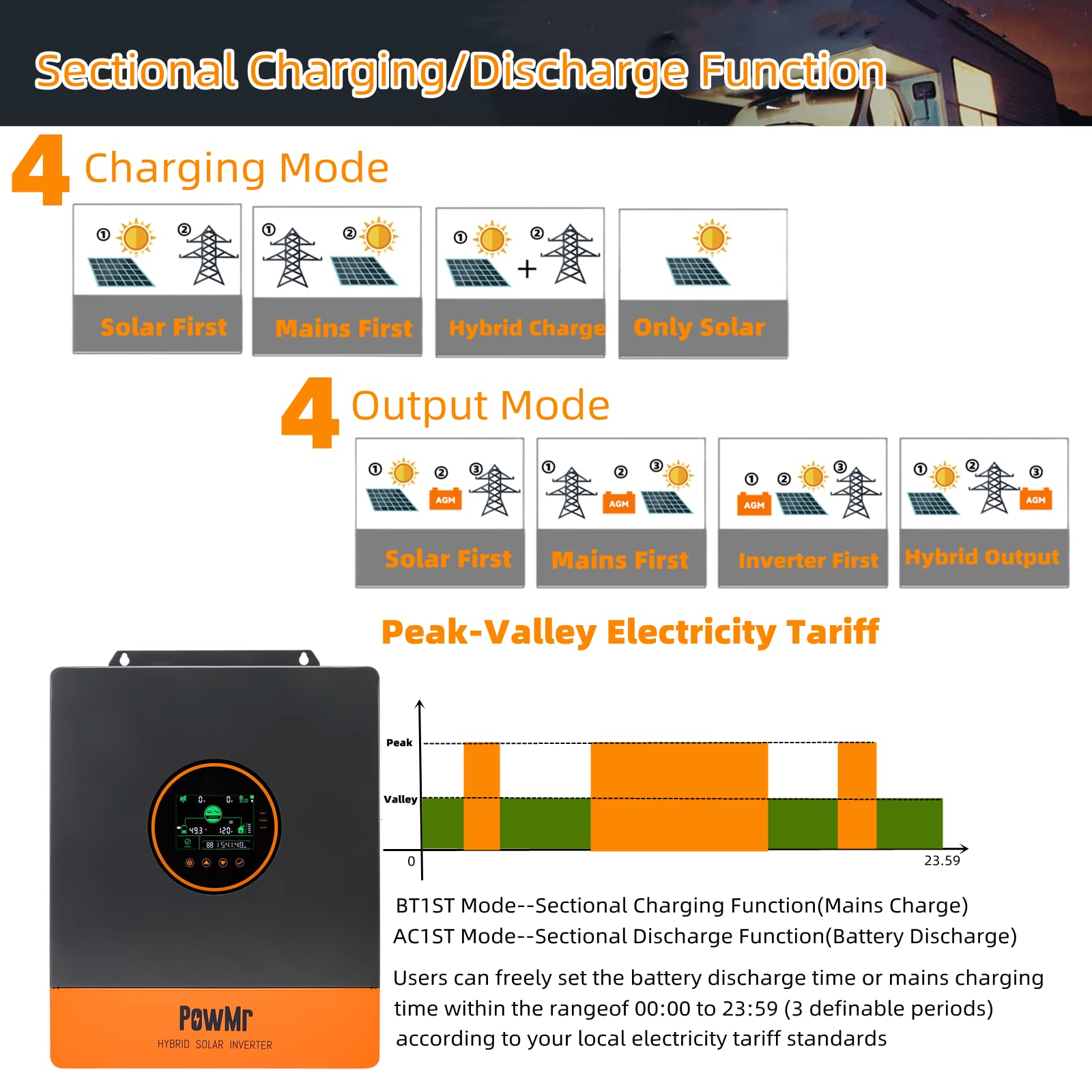 Mua PowMr 5000W Solar Inverter 48VDC to 110VAC, 5kW Split Phase ...