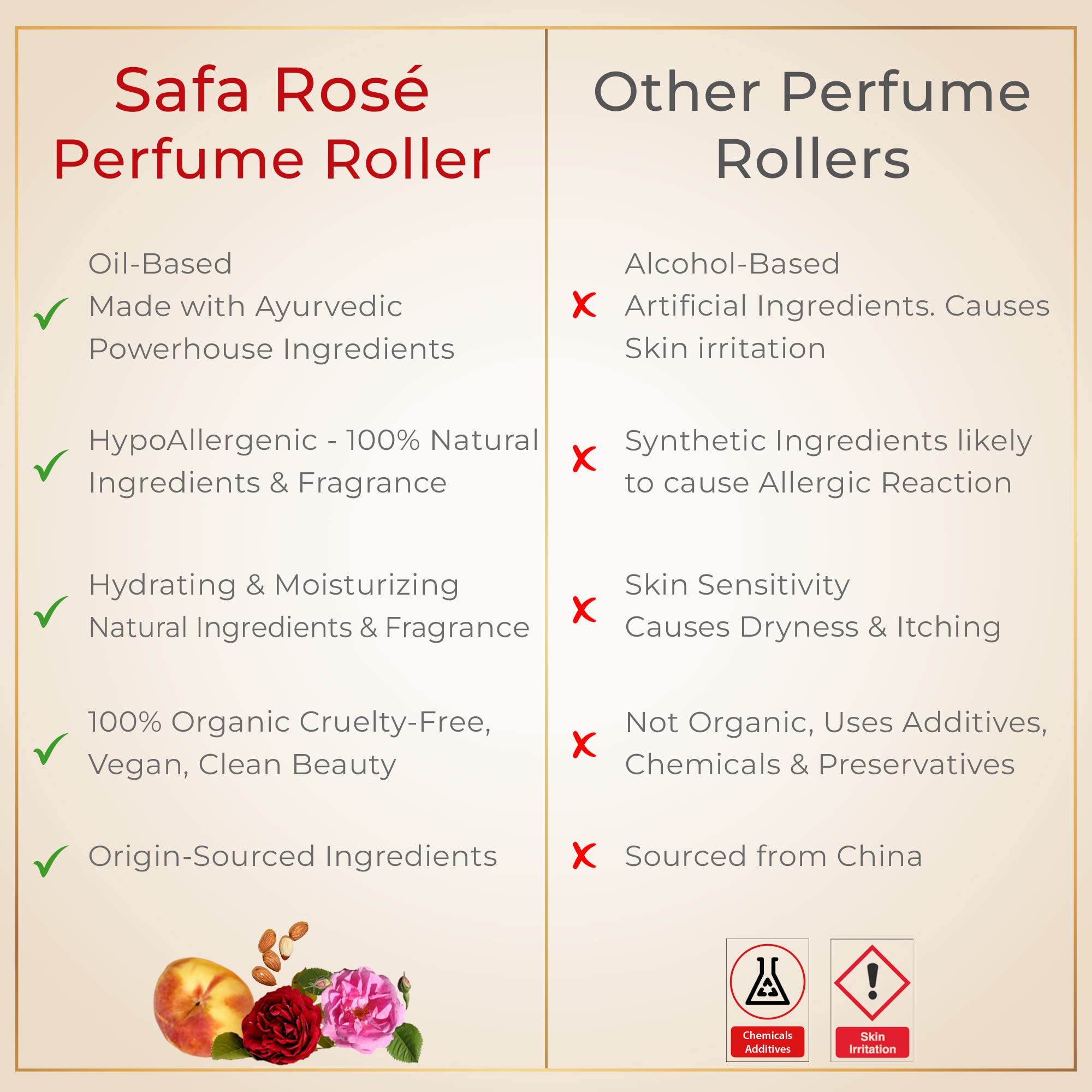 Mua SAFA Rosé Fragrance Oil Roller (No Alc) Bulgarian Damask Rose Scent ...