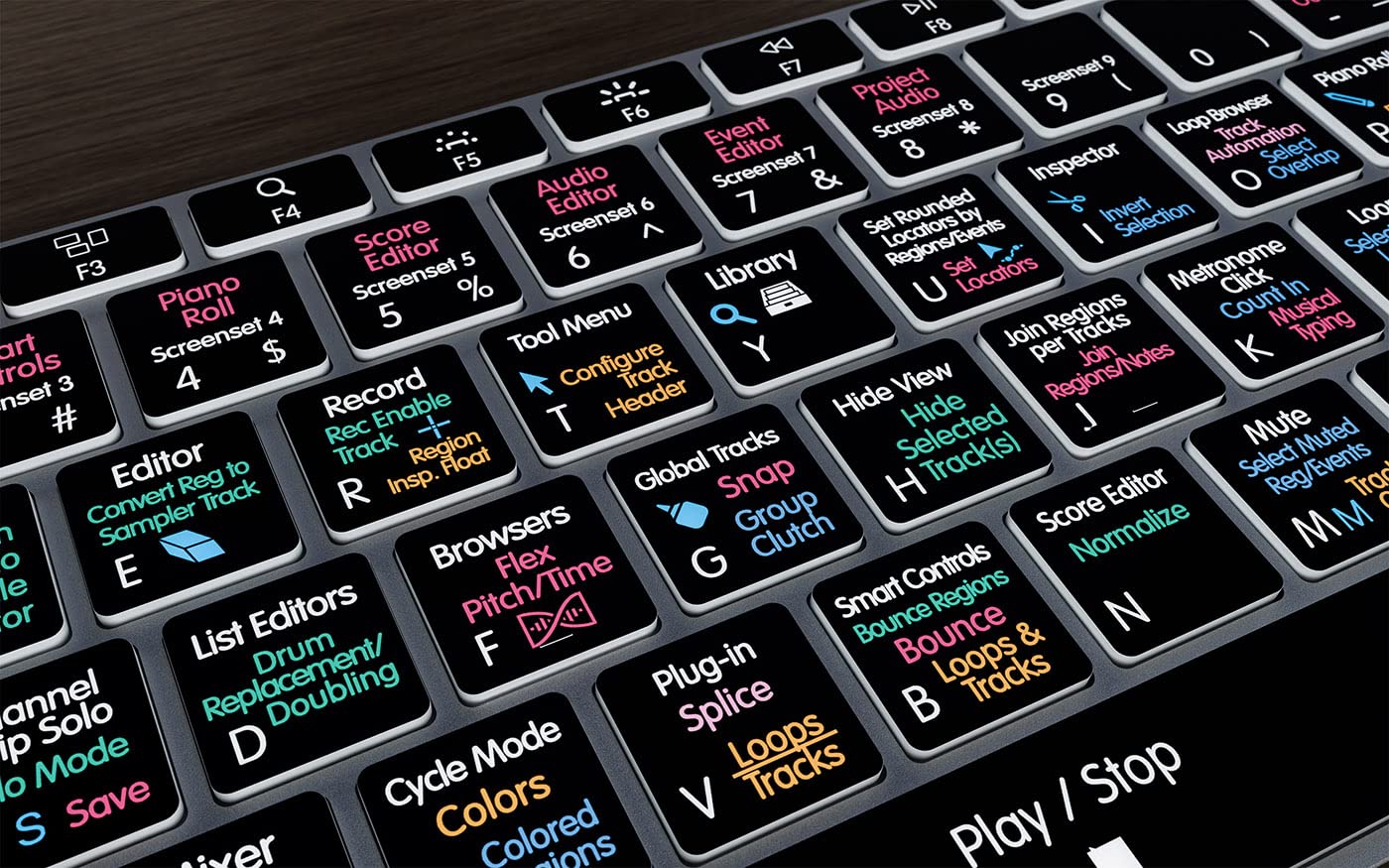Mua KB Covers Logic Pro Backlit Pro Aluminum Keyboard with Shortcuts ...